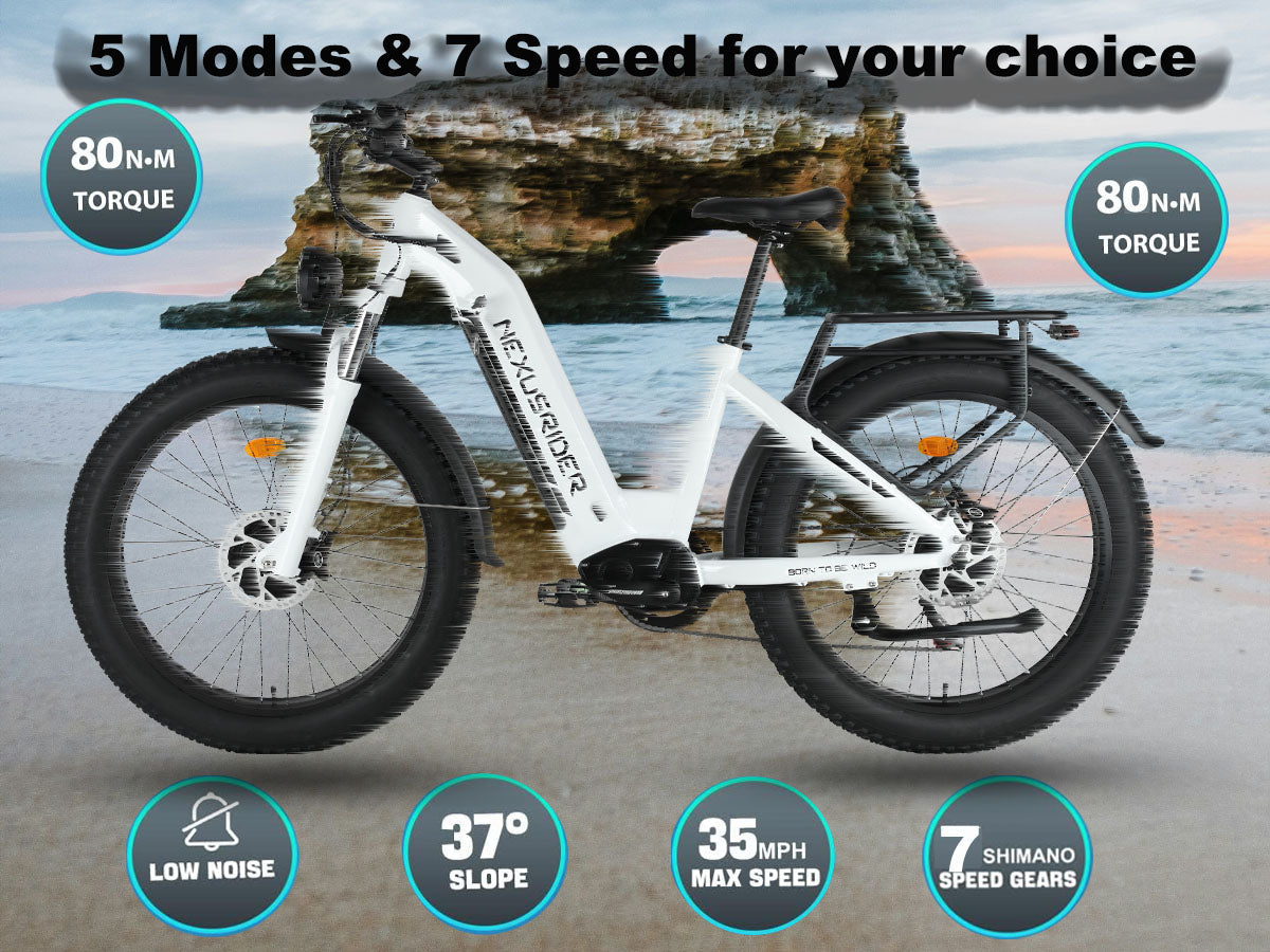 Smlro Ebike Official | Smart Motion Leading Riders Onward